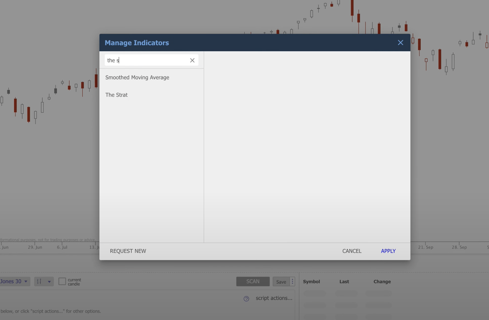 How To Use TrendSpider: Easy Guide For Beginners & Experts - Shipchain