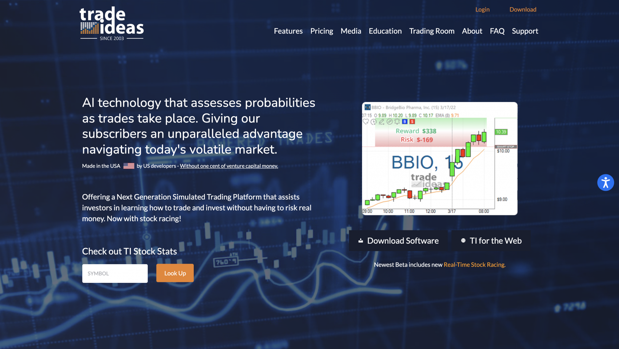 Trade Ideas Review 2026: Full Guide + 50% Discount Coupon